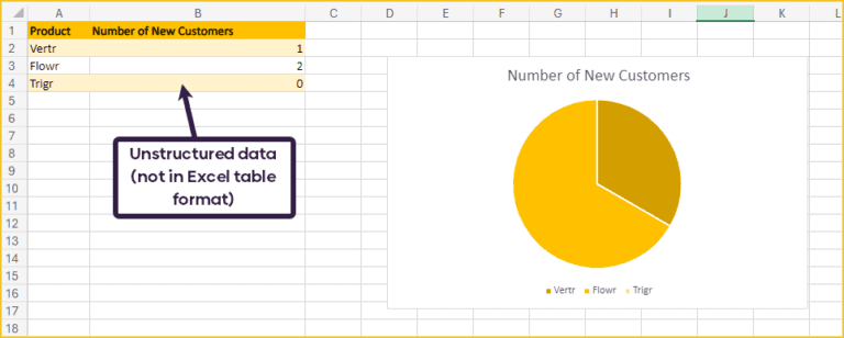 Update Rows in Microsoft Excel with Power Automate