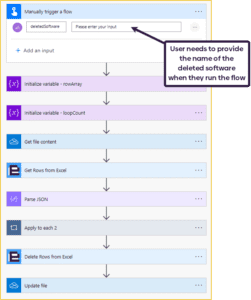 Delete Rows from Microsoft Excel with Power Automate