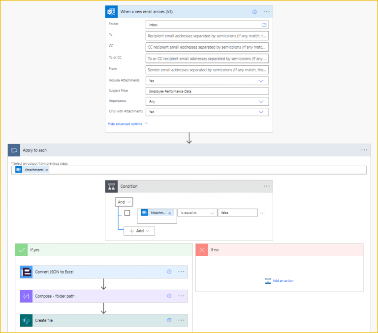 Convert JSON to Microsoft Excel — Encodian