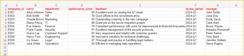 Convert JSON to Microsoft Excel — Encodian
