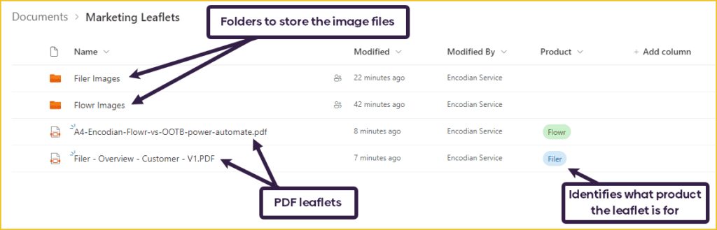 Split and Convert PDF Pages to PNG Files in Power Automate — Encodian