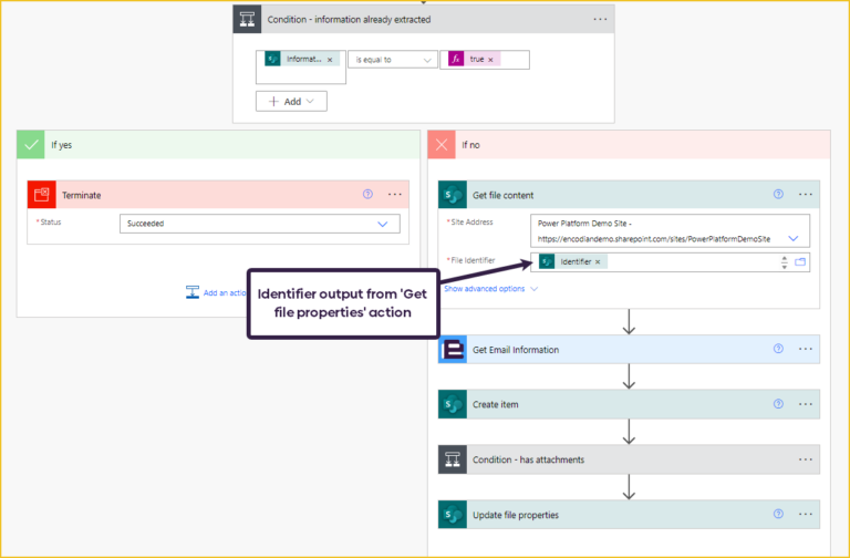 Extract Email Metadata And Email Attachments With Power Automate