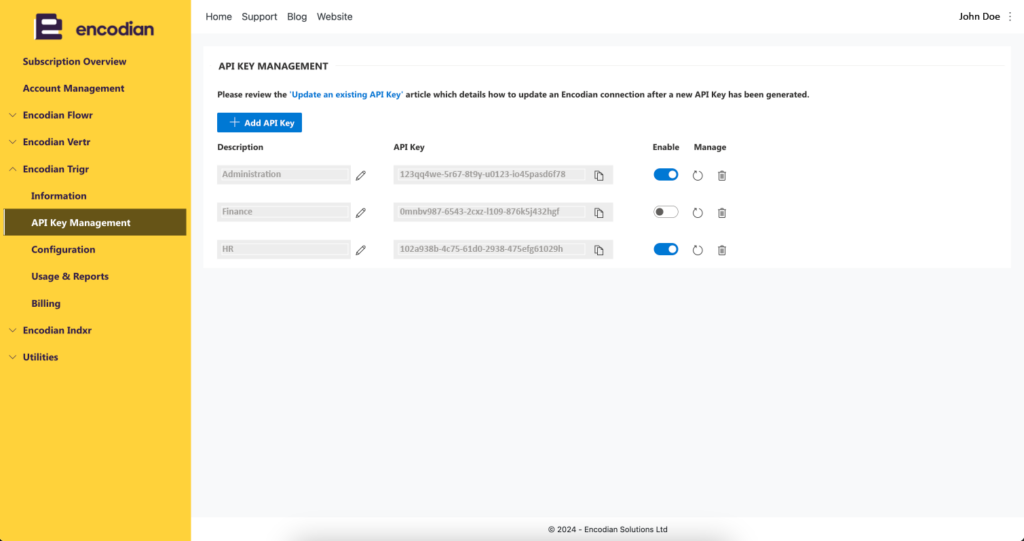A Comprehensive Guide to the Encodian Account Portal — Encodian