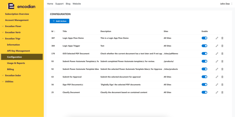 A Comprehensive Guide to the Encodian Account Portal — Encodian