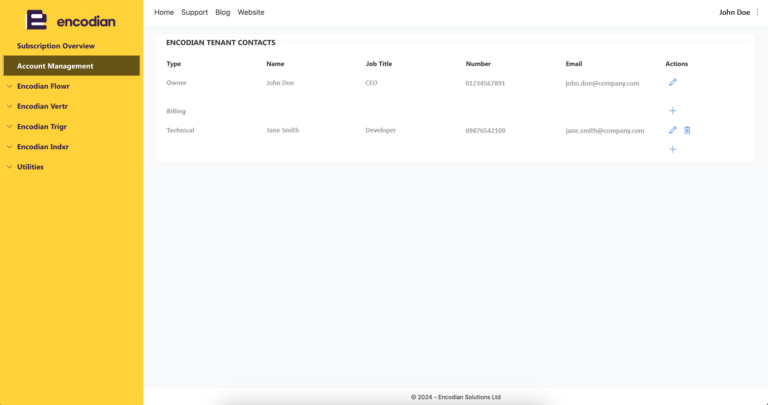 A Comprehensive Guide to the Encodian Account Portal — Encodian