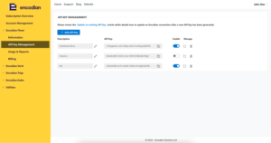 A Comprehensive Guide to the Encodian Account Portal — Encodian