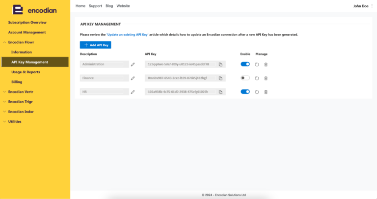 A Comprehensive Guide to the Encodian Account Portal — Encodian