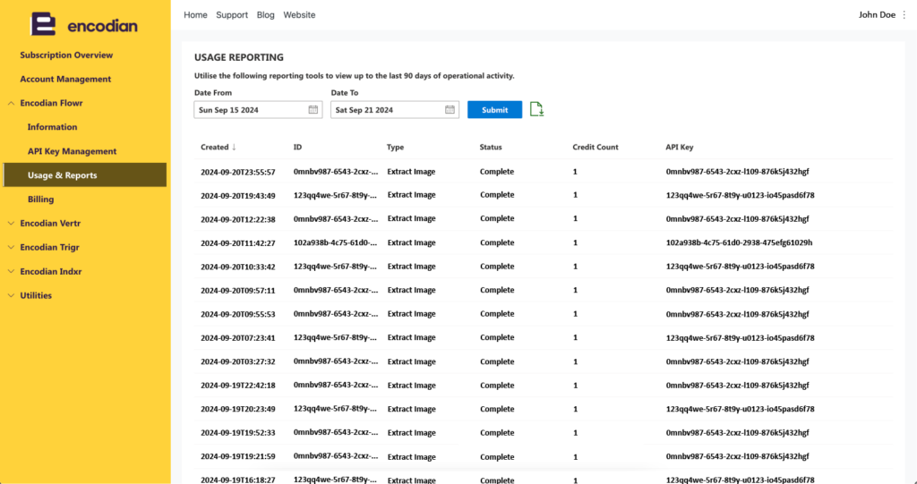 A Comprehensive Guide To The Encodian Account Portal — Encodian