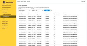 A Comprehensive Guide to the Encodian Account Portal — Encodian