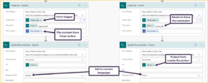 Translate Files in Power Automate with Encodian Flowr — Encodian