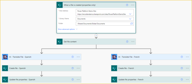 Translate Files In Power Automate With Encodian Flowr — Encodian