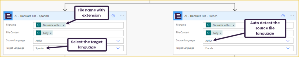 Translate Files in Power Automate with Encodian Flowr — Encodian