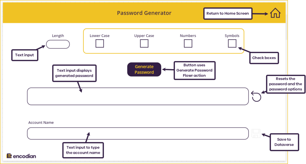 How to Use Power Automate Connectors in Power Apps — Encodian