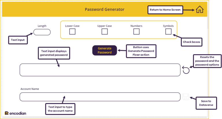 How to Use Power Automate Connectors in Power Apps — Encodian