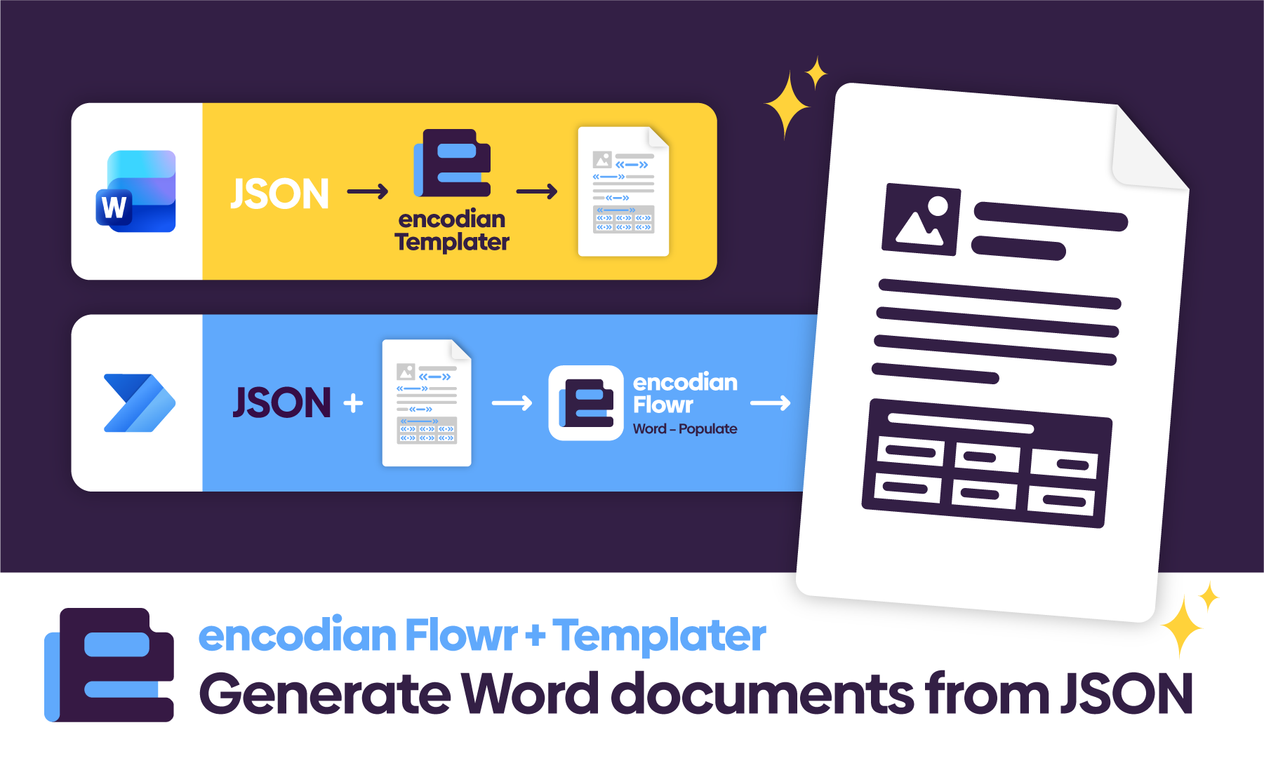 Generate Word Documents from JSON in Power Automate — Encodian
